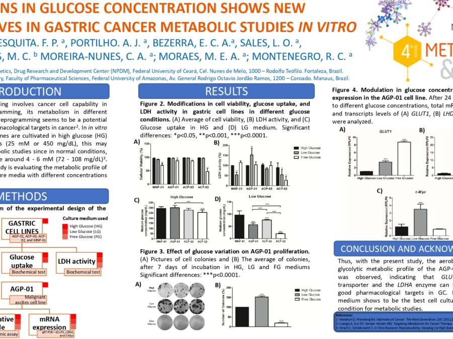e-Posters | Metabolism & Cancer
